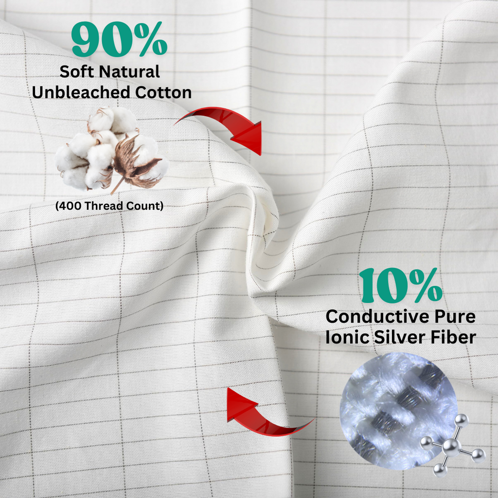 LiveGrounded™ Earthing Sheets.