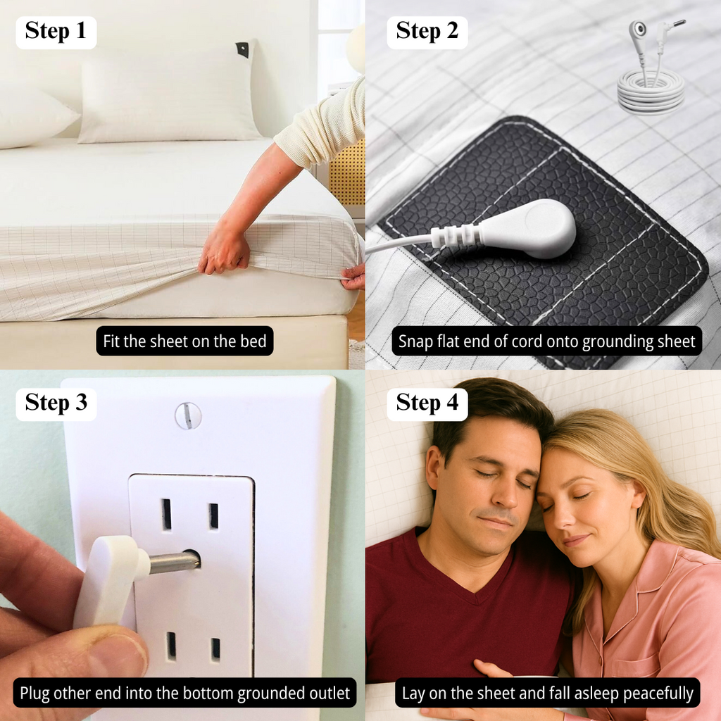 LiveGrounded™ Earthing Sheets.